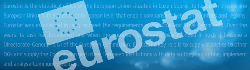 Statistical Office Of The European Communities (EUROSTAT) | JODI